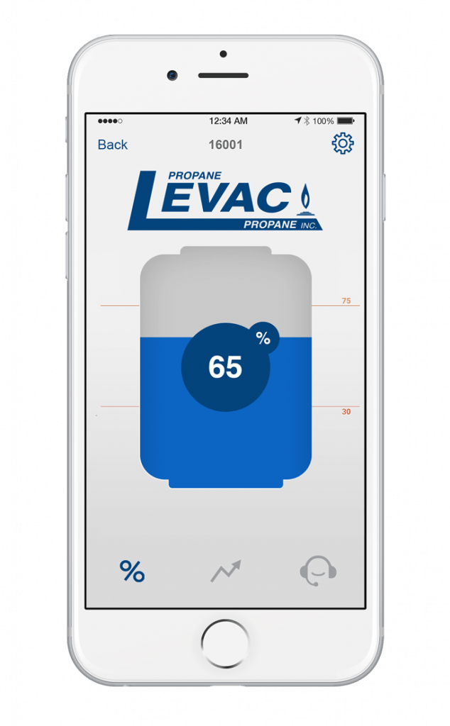 Propane Supplier Since 1993 | Propane Levac, Quebec & Ontario