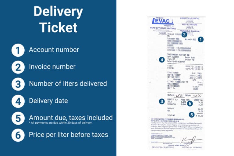 Frequently Asked Questions About Propane | Propane Levac
